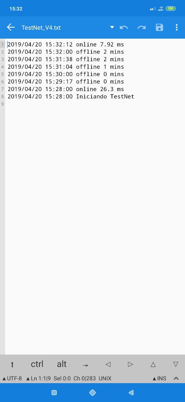 Test Net – Tasker Super
